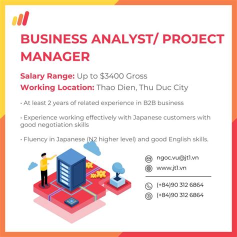 Ngoc Vu On Linkedin Businessanalyst Projectmanager Ba Businessanalyst Projectmanager