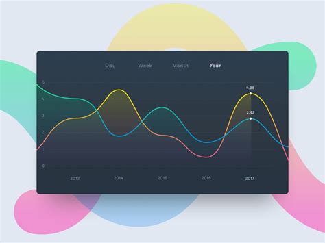 Line Graph Freebie Download Sketch Resource Sketch Repo