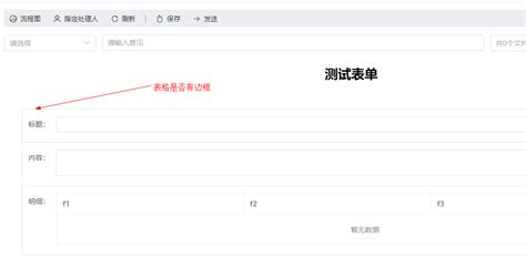 表单属性设置 asp core6 element plus vue前后端分离工作流引擎低代码快速开发平台