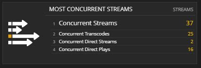 AMD EPYC Is AWESOME R PleX