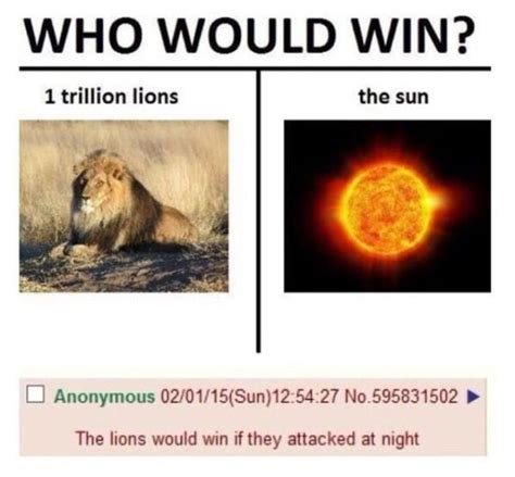Who Would Win Meme Others