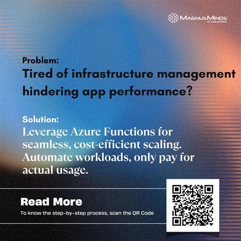 Magnusminds It Solution On Linkedin Azurefunctions Magnusminds Serverlesscomputing