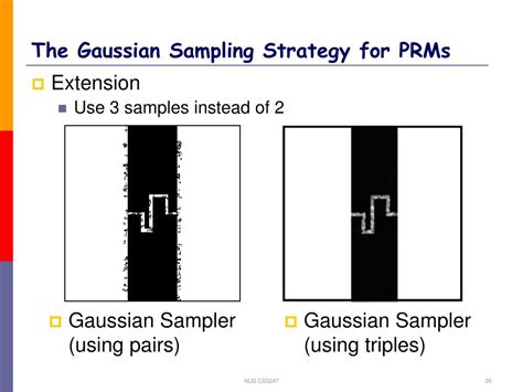 Ppt The Gaussian Sampling Strategy For Probalistic Roadmap Planners Powerpoint Presentation