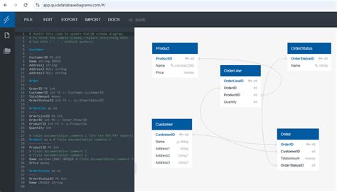 Top Free Er Diagram Tools For Postgresql In 2025