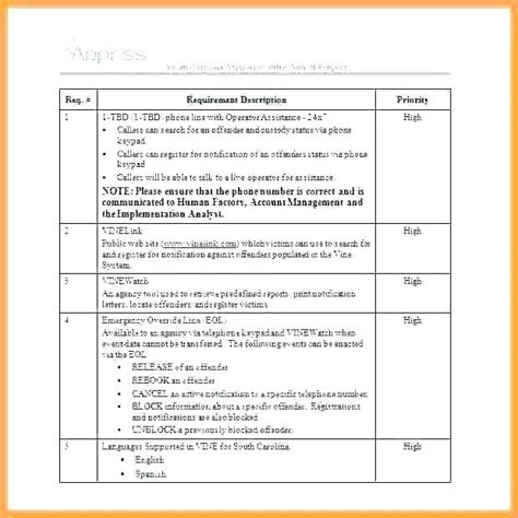 Report Requirements Template 1 Professional Templates Questionnaire Template Templates