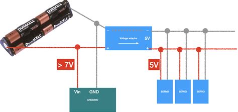 Servos Wont React Page 2 General Guidance Arduino Forum