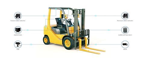 Forklift Pedestrian Collision Avoidance System Yuwei