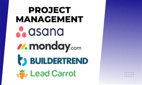 Setup Monday Crm Trello Buildertrend Suitedash Portal Asana Accelo Clickup Crm By Deguru Devs