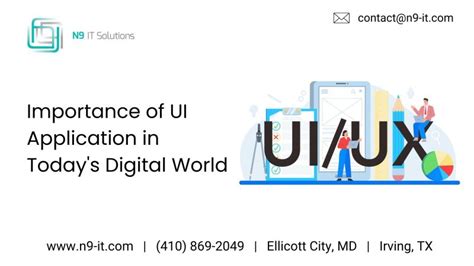 N9 It Solutions Inc On Linkedin Pythonprogramming Programming
