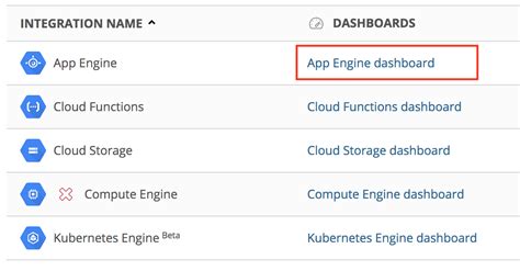 get as image function pulls any insights nrql data from any new relic
