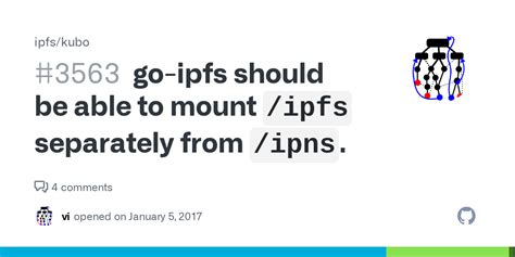 Go Ipfs Should Be Able To Mount `ipfs` Separately From `ipns` · Issue 3563 · Ipfskubo · Github