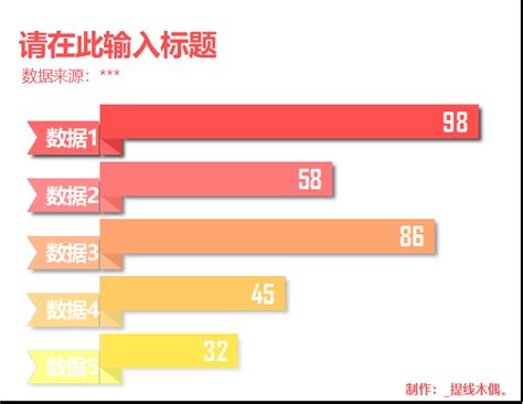 EXCEL数据之美带你走进数据可视化 搜狐大视野 搜狐新闻