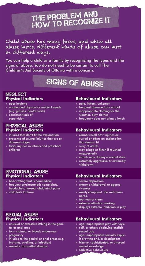 Understanding child abuse and neglect – Artofit