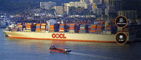 Integrated Building Management System Ibms Interface Digital Solutions