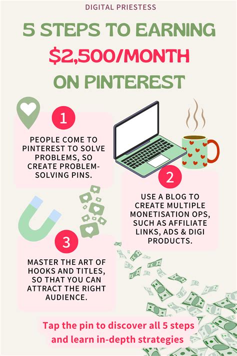 How To Earn Passive Income On Pinterest Artofit