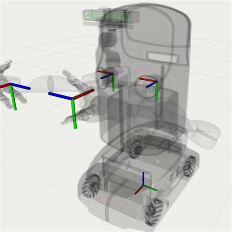 Frames Of Interest For The Dual Arm Mobile Robot Matrix T I V Can Be Download Scientific