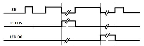 Links Between ADAU Q A SigmaDSP Processors SigmaStudio Dev Tool EngineerZone