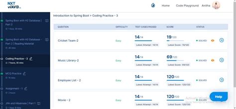 Anitha Nagelli On Linkedin Programming 30daysofcodechallenge Ccbp Nxtwave Springboot
