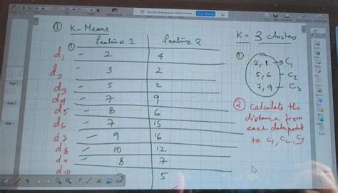 Solved K Means Problem Given K Clusters As Given In Chegg