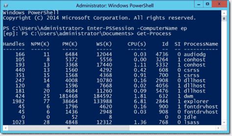Enable Powershell Remoting 4sysops