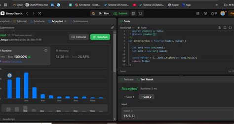 Leetcode Coding Javascript Efficiency Problemsolving Achievement Muhammad Attique