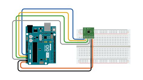 adxl3xx accelerometer arduino documentation arduino documentation