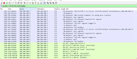 Scanning And Enumeration Sniffing Basics Mastering Enterprise Networks 2e