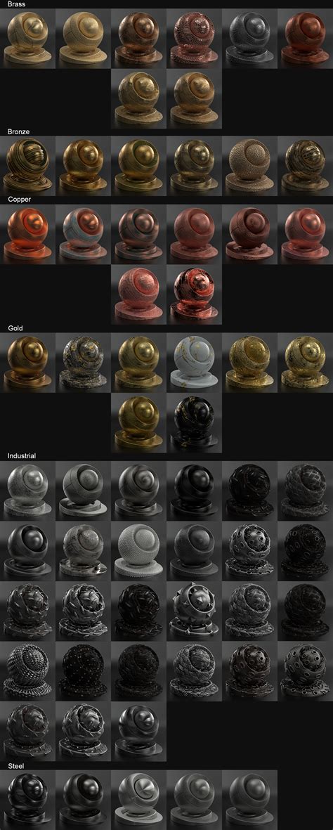 670 redshift shader to cinema 4d v3 behance