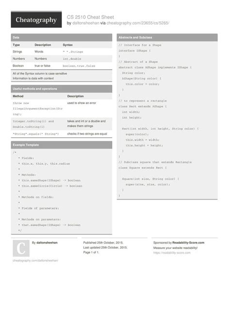 Max Vim Cheatsheet Cheat Sheet Artofit