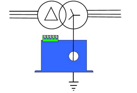 Ground Fault Sensing And Protection Nk Technologies