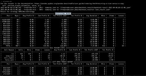 Best Open Source Crypto Trading Bots