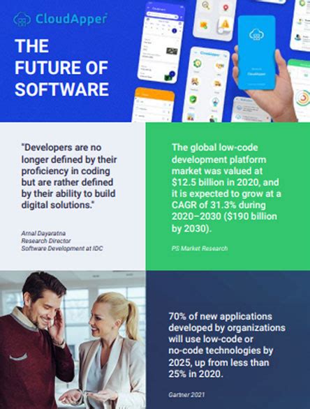 Cloudapper Whitepaper Download Cloudapper Ai Enable Enterprises To Build And Integrate Aillm