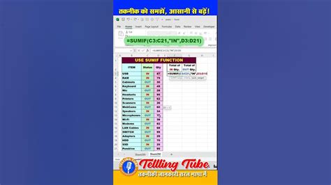 How To Use Sumif Function In Microsoft Excel Excel Exceltips Tellingtube Youtube