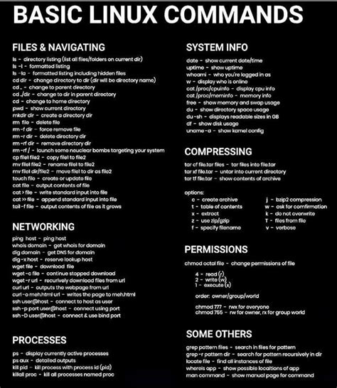 Best 13 Tutorial On Ipconfig Command Line Tool To Display Network