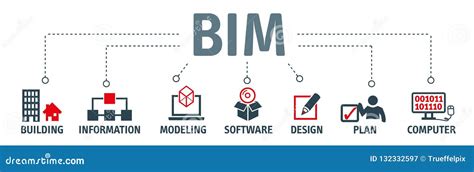 Building Information Modeling Concept Vector Illustration Stock Vector