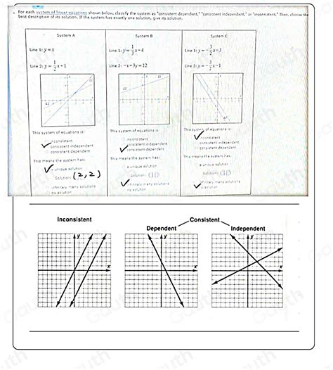 solved for each system of linear equations shown below classify the