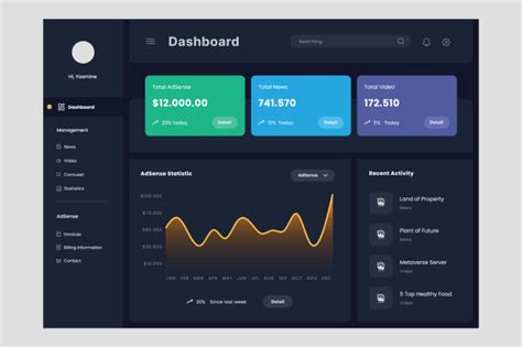 Create Ai Web App Saas App Ai Application Ai Software Chatgpt Ai