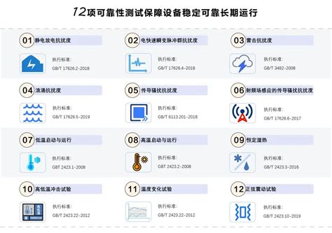 plc网关bl102 不仅实现plc转mqtt协议转换，还支持plc远程编程和程序上传下载 plc程序上传和下载协议 csdn博客