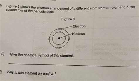 Solved D Figure 3 Shows The Electron Arrangement Of A Different Atom From An Element In The