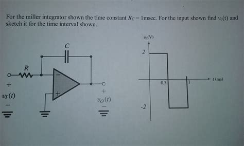 Solved For The Miller Integrator Shown The Time Constant Rc