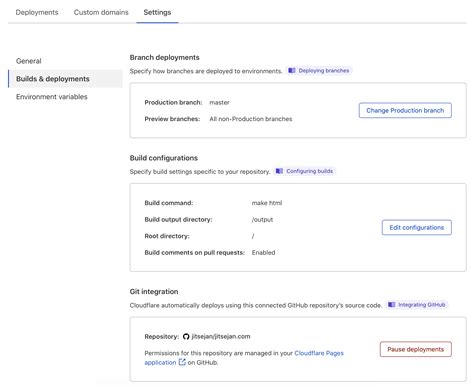 Moving Blog To Cloudflare Pages JJ S World
