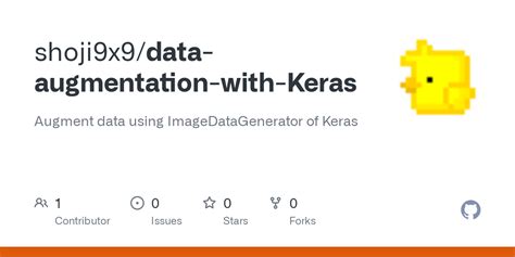 Github Shoji9x9data Augmentation With Keras Augment Data Using
