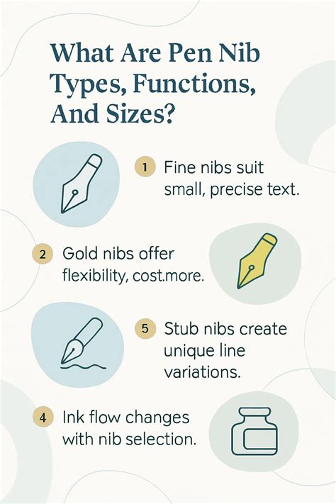 What Are Pen Nib Types Functions And Sizes