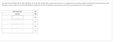 solved the logic function f a b c d m 1 3 4 11 12
