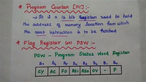 Architecture Of 8051 Microcontroller Mpmc Youtube