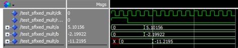 Compiling Vhdl For The Missing Fixed And Floating Point Libraries