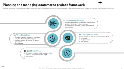 Top 10 E Commerce Project Plan Templates With Examples And Samples Top 10 E Commerce Project Plan Templates With Examples And Samples