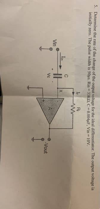 Solved Determine The Rate Of The Change Of The Output Chegg