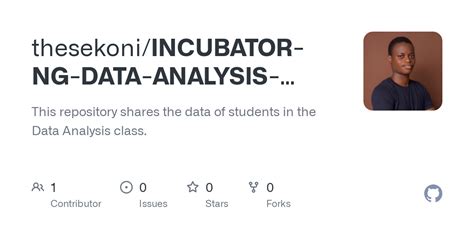 Github Thesekoniincubator Ng Data Analysis Participants Record This